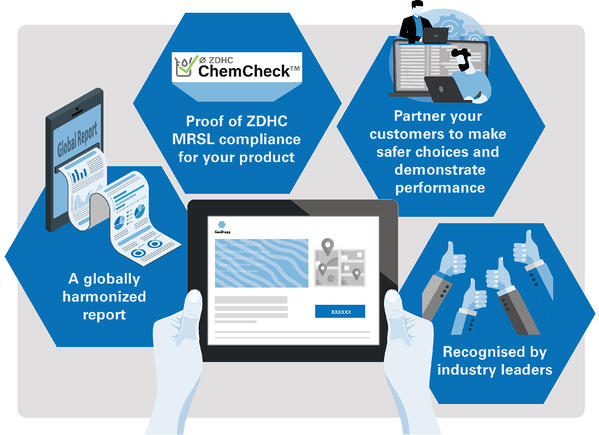 TÜV Rheinland - MRSL Level 3