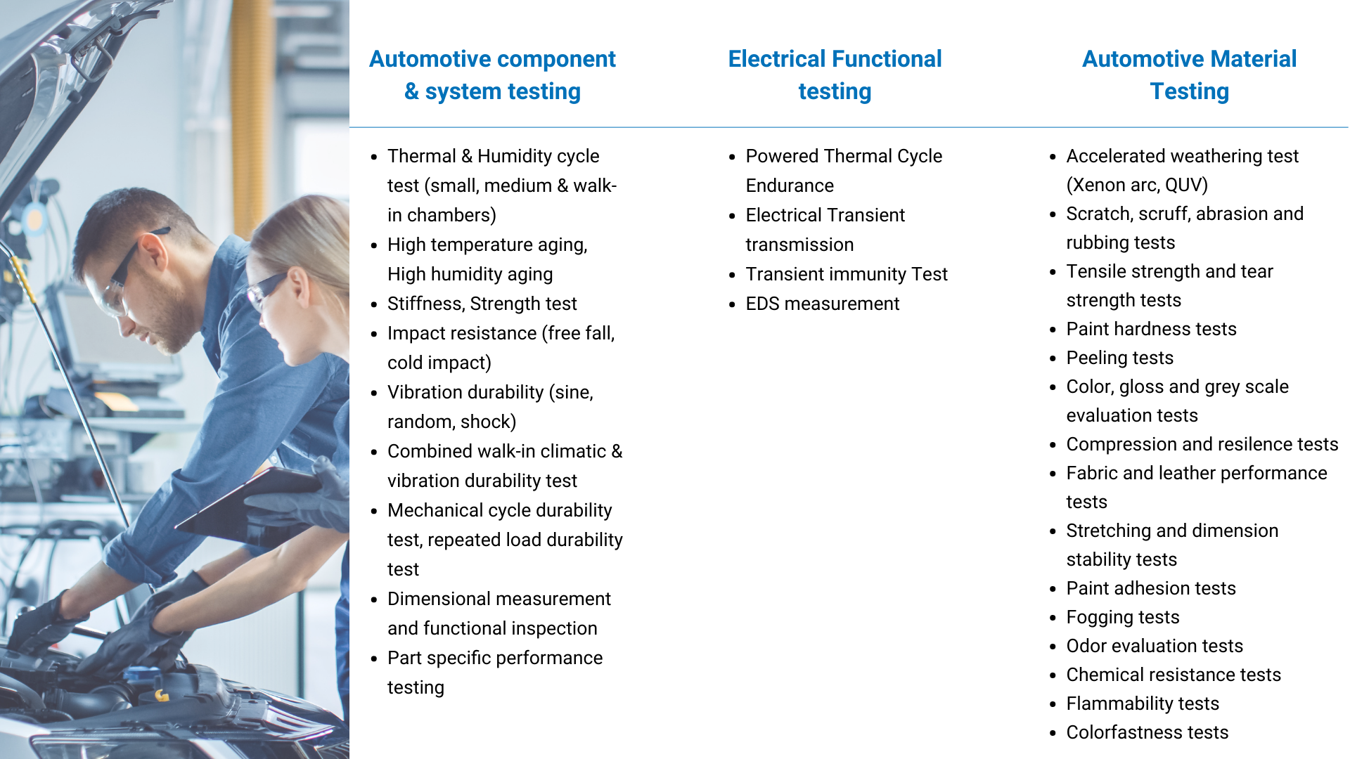 Automotive Component Test | TÜV Rheinland - Precisely Right