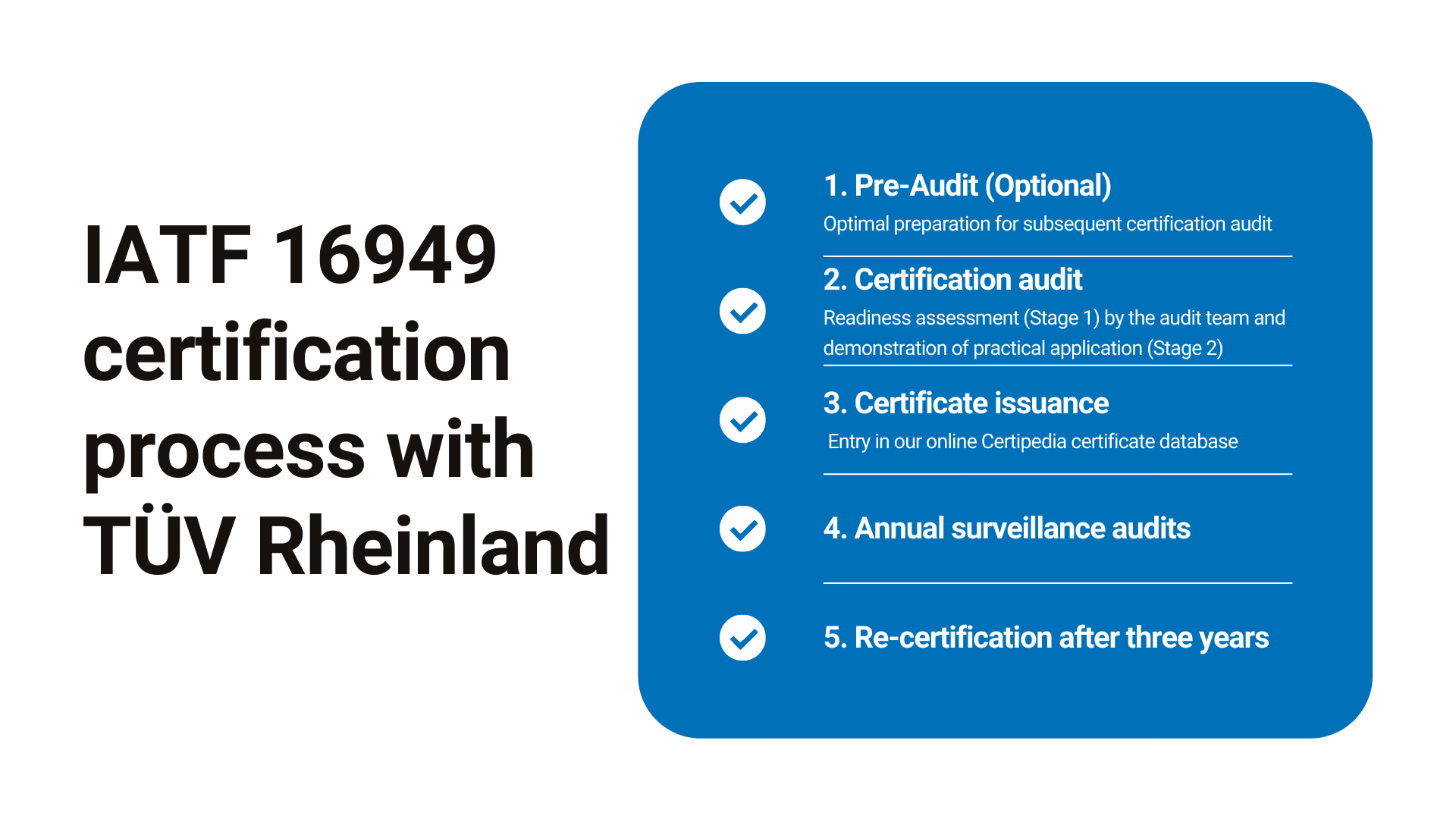 IATF 16949 Certification | TÜV Rheinland - Precisely Right